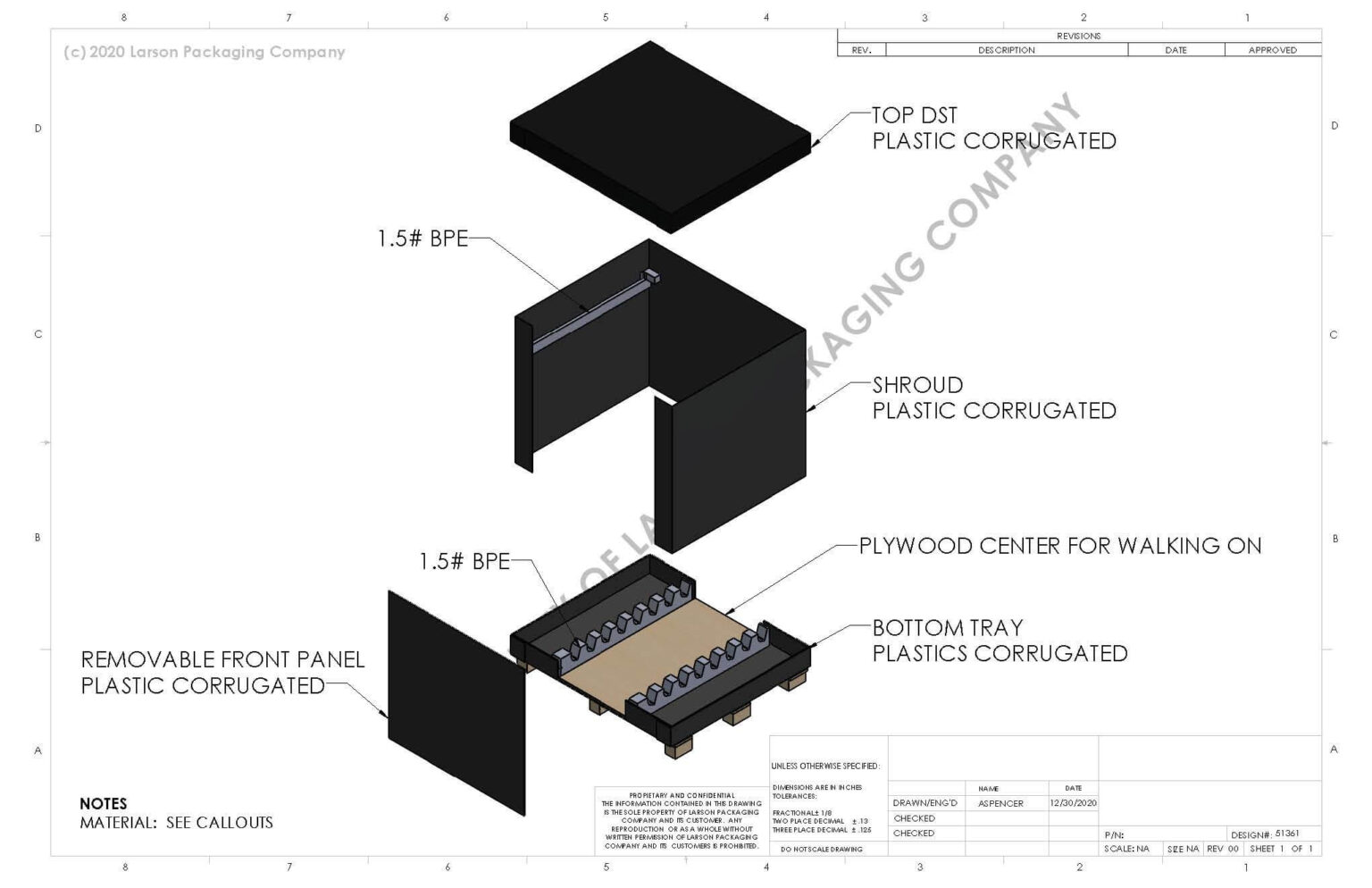On-Demand Custom and Plastic Corrugated - Larson Packaging Company
